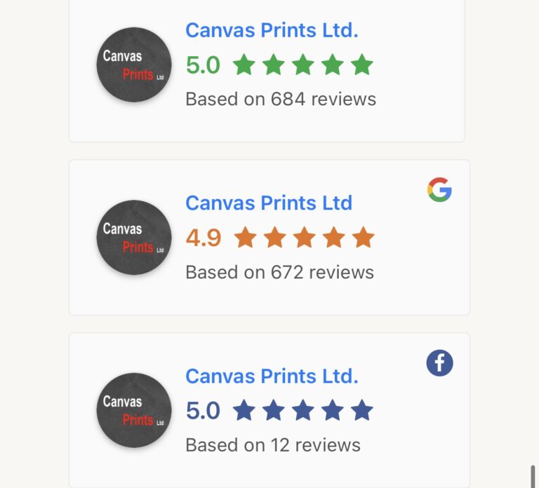 The Power of Customer Reviews and Shared Images: Why Your Feedback ...